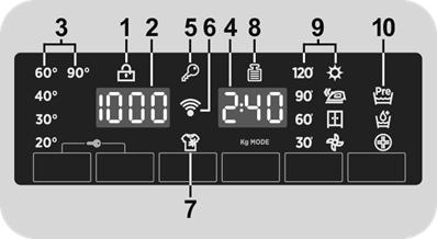 Hoover H-WASH & DRY 300 PRO - Washer Dryer Manual | ManualsLib