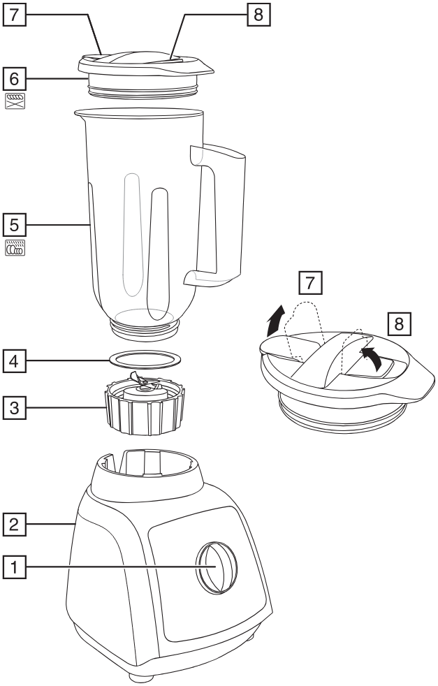 Russell Hobbs 24610 - Jug Blender Manual | ManualsLib