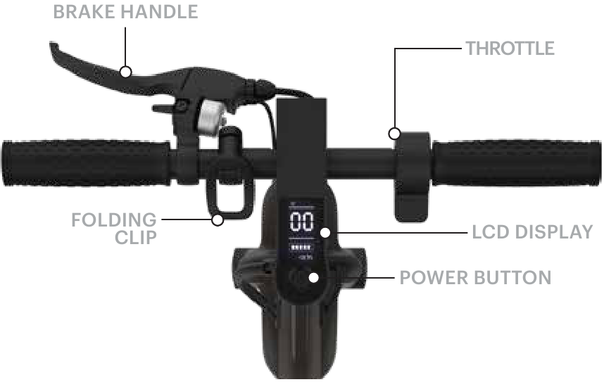Hover-1 ALPHA (H1-ALPHA) - Scooter Manual | ManualsLib