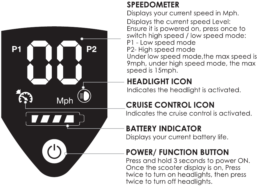 Hover-1 Aviator (H1-AVI) - Scooter Manual | ManualsLib