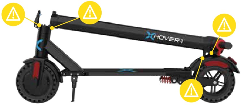 Hover-1 EDGE 2.0 (DSA-EDGE) - Scooter Manual | ManualsLib