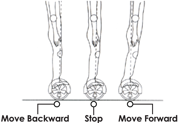 Hover-1 BLAST (DSA-BLST) - Hoverboard Manual | ManualsLib