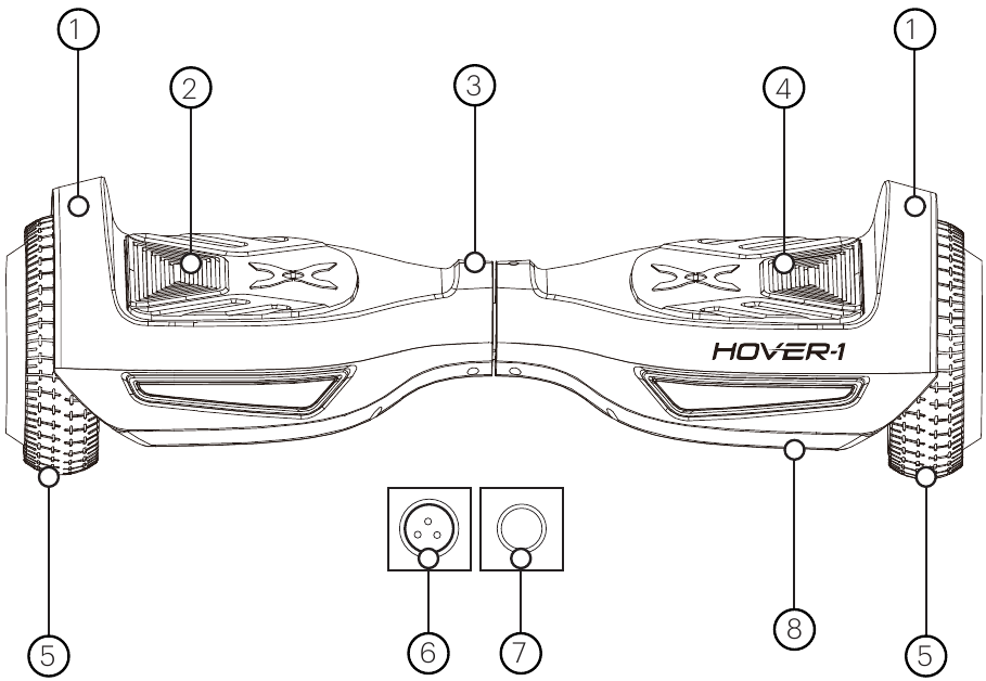 Hover-1 DRIVE (H1-DRIVE) - Hoverboard Manual | ManualsLib