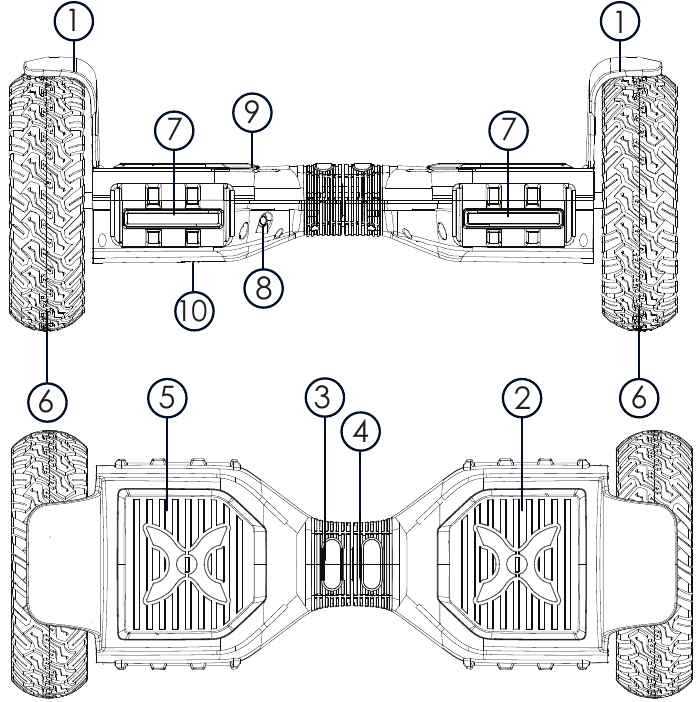 Hover-1 RANGER PRO (H1-RGPRO) - Hoverboard Manual | ManualsLib