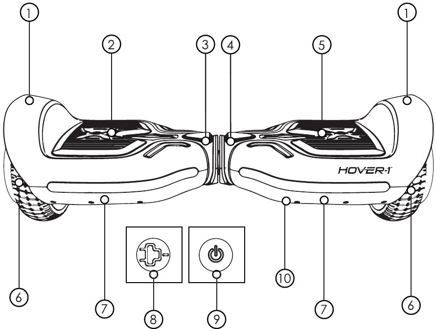 Hover-1 RANGER (H1-RNGE) - Hoverboard Manual | ManualsLib