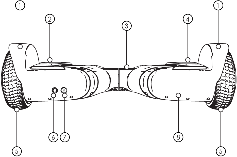 Hover-1 ROCKET (H1-RCKT) - Hoverboard Manual | ManualsLib