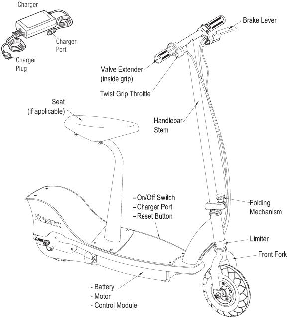 Razor E200, E200S, E225 - Electric Scooter Manual | ManualsLib