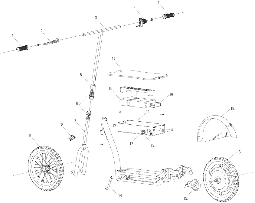 Razor EcoSmart SUP - Electric Scooter Manual | ManualsLib