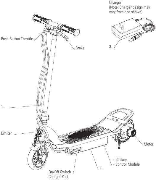 Razor Power Core 90 - Electric Scooter Manual | ManualsLib