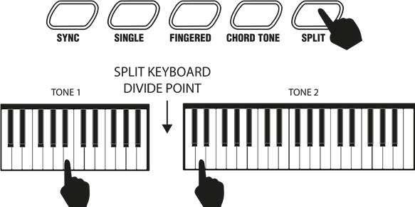 RockJam 5061 - 61 Key Keyboard Manual | ManualsLib