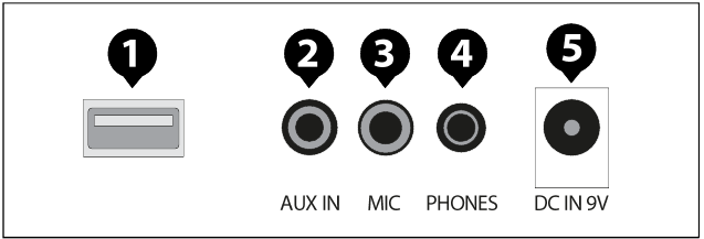 RockJam 5061 - 61 Key Keyboard Manual | ManualsLib