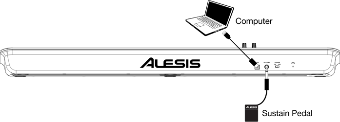 Alesis V61 MKII - MIDI Controller Manual | ManualsLib