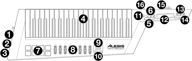 Alesis Vortex Wireless 2 - MIDI Controller Manual | ManualsLib