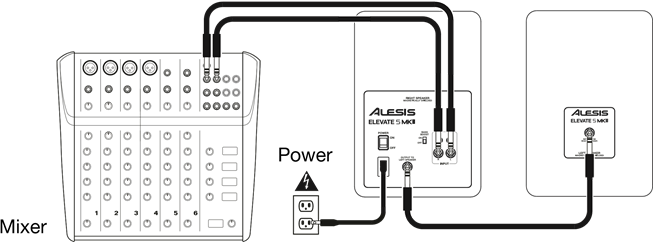 Alesis Elevate 5 MKII - Monitor Manual | ManualsLib