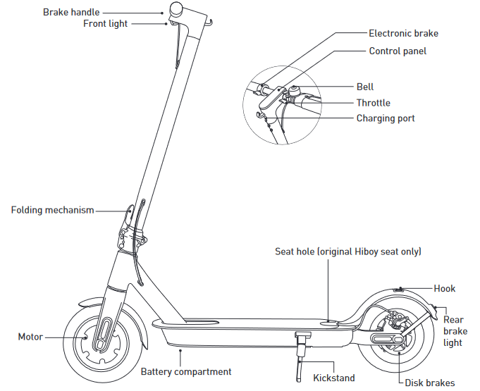 Hiboy S2, S2 Pro - Electric Scooter Manual | ManualsLib