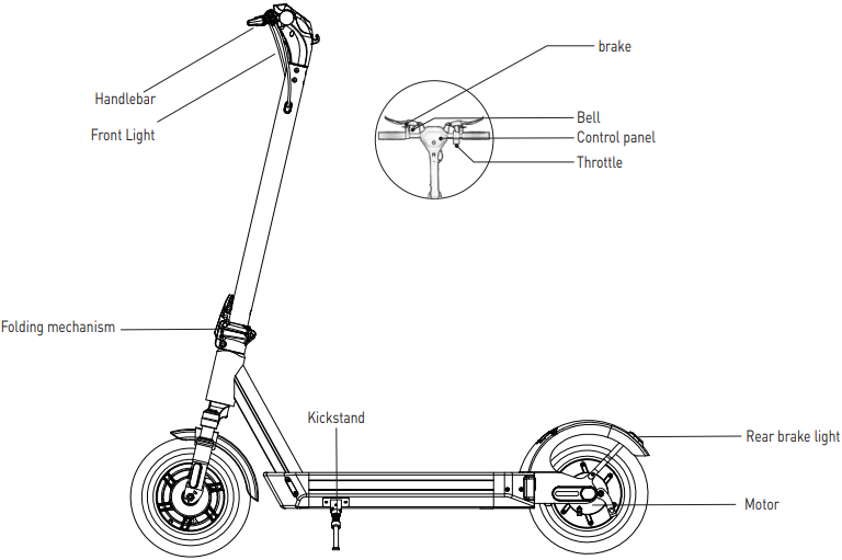 Hiboy MAX PRO - Electric Scooter Manual | ManualsLib