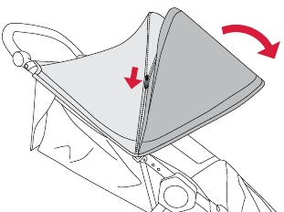 Britax B-Free - Stroller Manual | ManualsLib