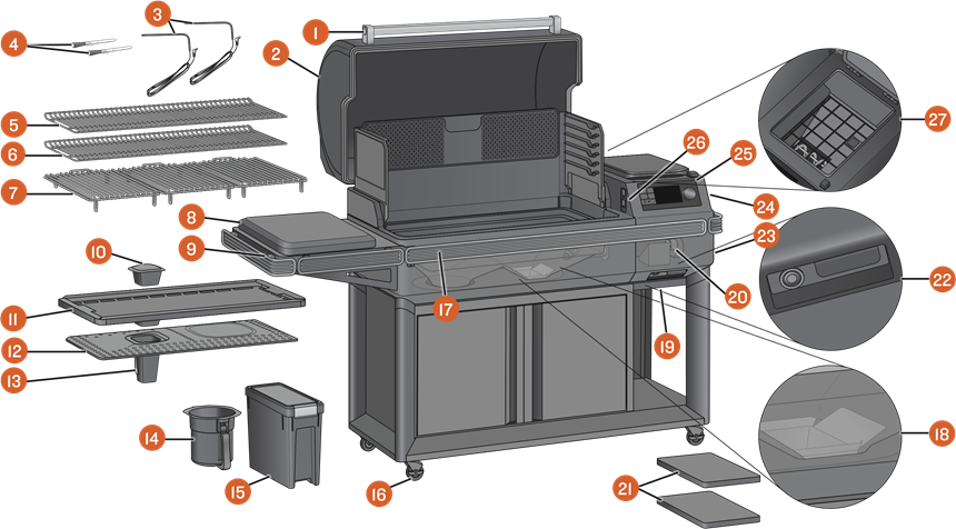 Traeger TIMBERLINE, TIMBERLINE XL - Connected Grill Manual | ManualsLib