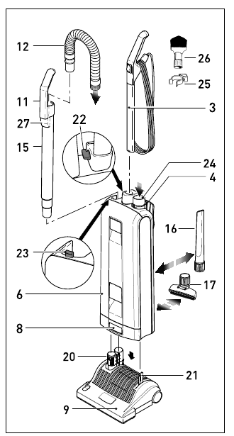 Sebo ESSENTIAL G4, ESSENTIAL G5 - Vacuum Cleaner Manual | ManualsLib