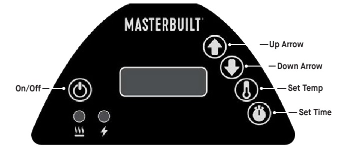 Masterbuilt MB20070122 (ES40G1.5DW1) - Digital Smoker Manual | ManualsLib