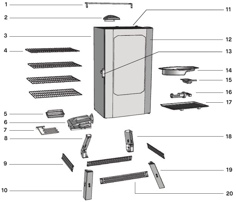 Masterbuilt MB20070122 (ES40G1.5DW1) - Digital Smoker Manual | ManualsLib