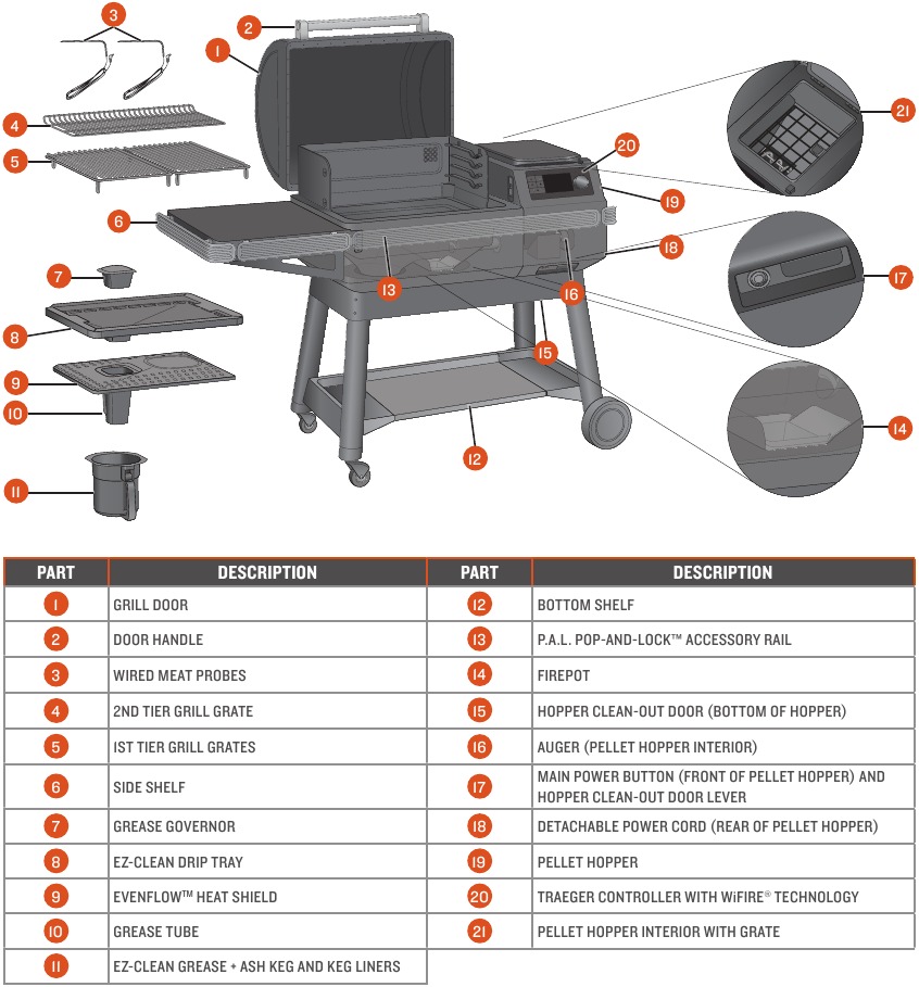 Traeger Ironwood XL, Ironwood - Connected Grill Manual | ManualsLib