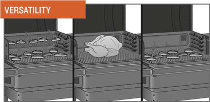 Traeger Ironwood XL, Ironwood - Connected Grill Manual | ManualsLib