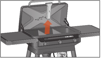 Traeger FLATROCK 1DFL42LLA - FLAT TOP GRILL Manual | ManualsLib