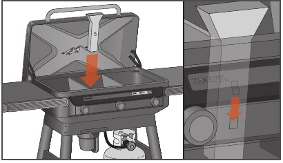 Traeger FLATROCK 1DFL42LLA - FLAT TOP GRILL Manual | ManualsLib