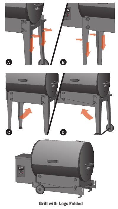 Traeger Tailgater TFB30KLF - GRILL Manual | ManualsLib