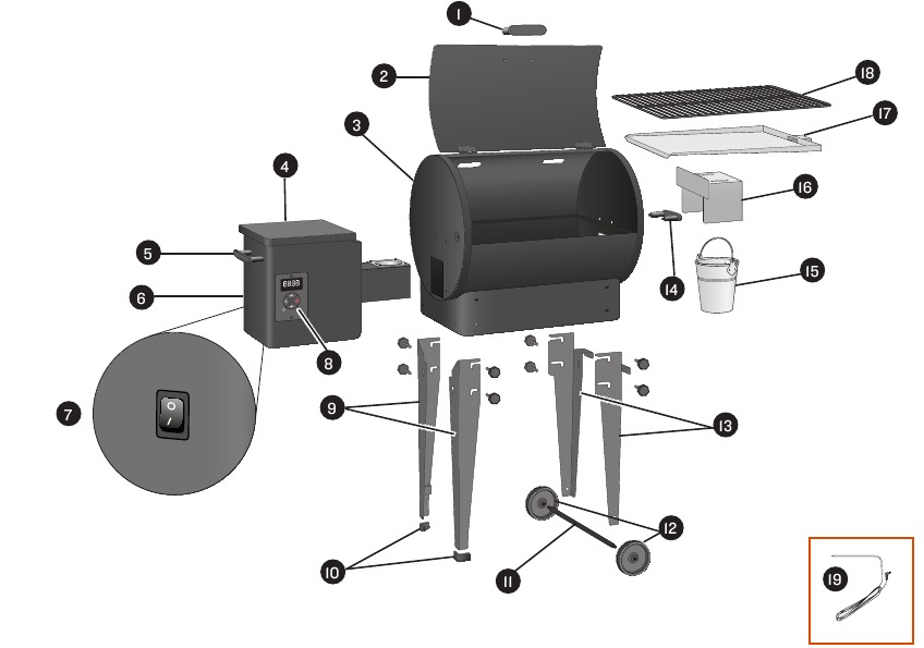 Traeger Tailgater TFB30KLF - GRILL Manual | ManualsLib