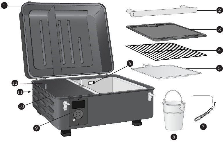 Traeger Ranger TFT18KLD - GRILL Manual | ManualsLib
