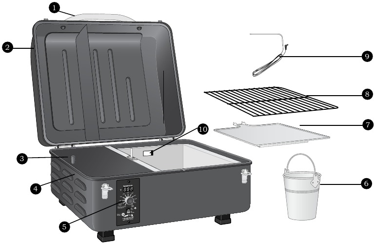Traeger Scout TFT18PLD - GRILL Manual | ManualsLib