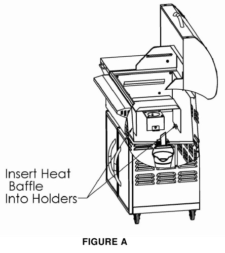 Traeger Select Pro BBQ400.03 - GRILL-SMOKER Manual | ManualsLib