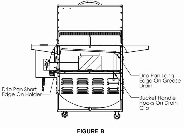 Traeger Select Pro BBQ400.03 - GRILL-SMOKER Manual | ManualsLib