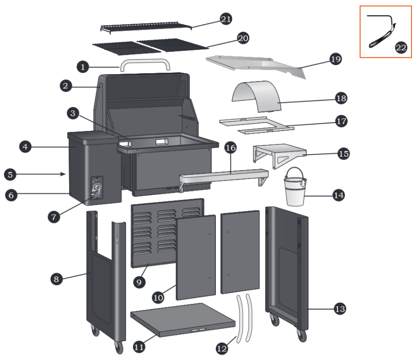 Traeger Silverton TFS62PLD - GRILL-SMOKER Manual | ManualsLib