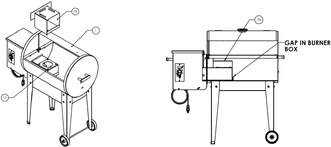 Traeger Lil Tex 22 TFB42LZB - GRILL-SMOKER Manual | ManualsLib