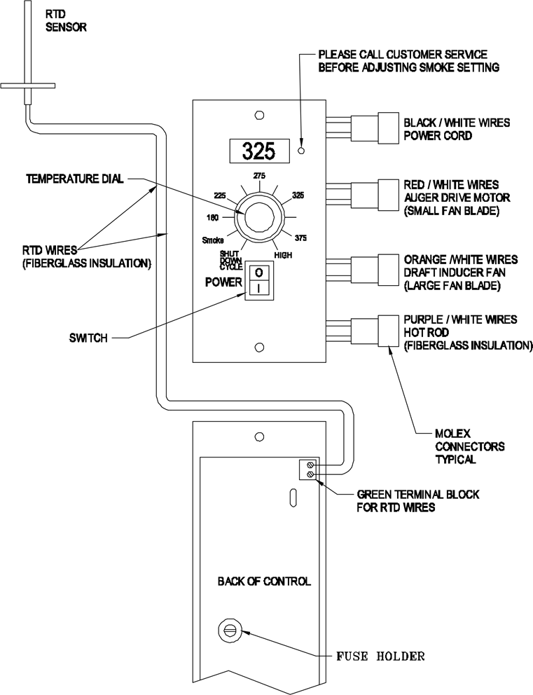 Traeger Lil Tex 22 TFB42LZB - GRILL-SMOKER Manual | ManualsLib