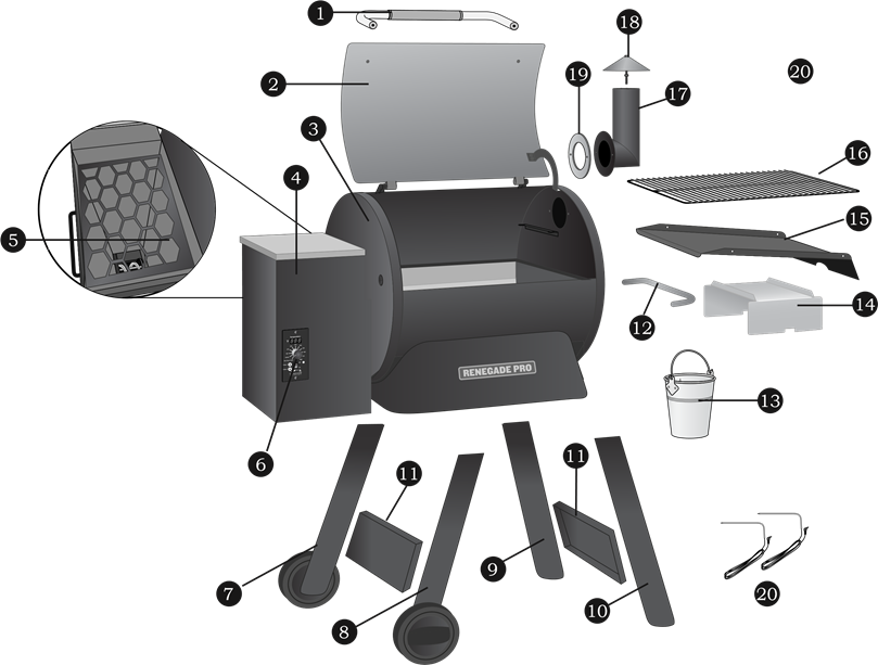 Traeger Renegade Pro TFB38TOD - GRILL-SMOKER Manual | ManualsLib