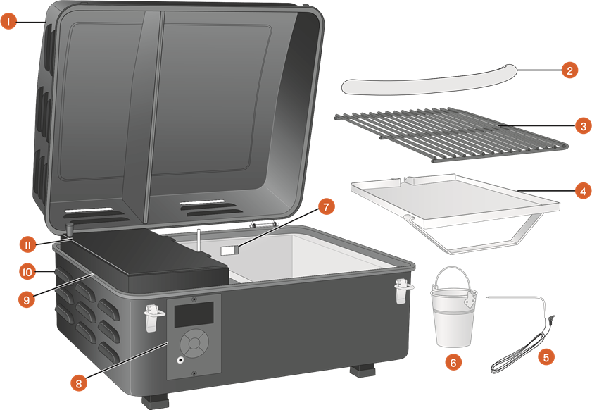 Traeger TRAILHEAD T11489 - GRILL Manual | ManualsLib