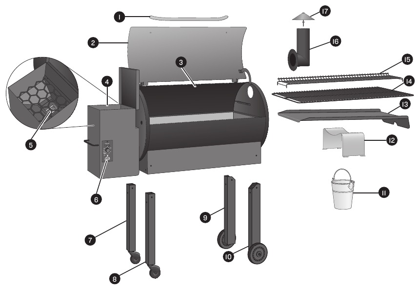 Traeger Renegade, TFB88LVI - GRILL Manual | ManualsLib