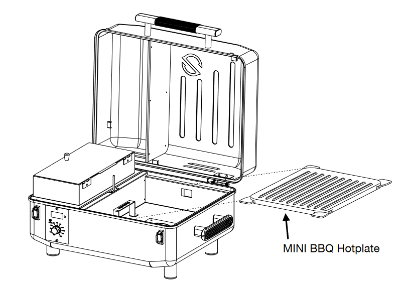 Z Grills MINI - Smoker Grill Manual | ManualsLib