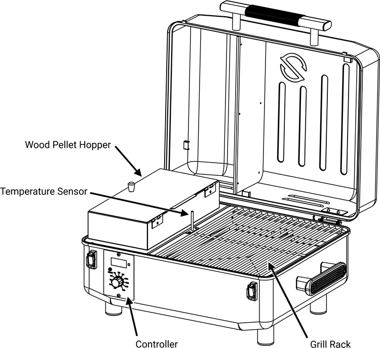 Z Grills MINI - Smoker Grill Manual | ManualsLib