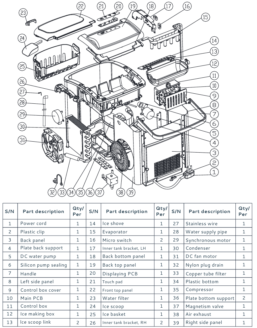 EUHOMY IM-06D - Ice Maker Manual | ManualsLib