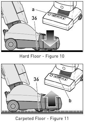 Sebo AUTOMATIC X7, AUTOMATIC X7 Premium, AUTOMATIC X8 - Vacuum Cleaner ...