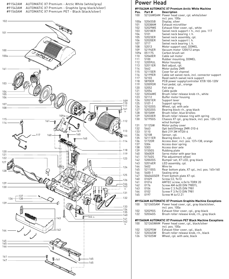 Sebo AUTOMATIC X7, AUTOMATIC X7 Premium, AUTOMATIC X8 - Vacuum Cleaner ...