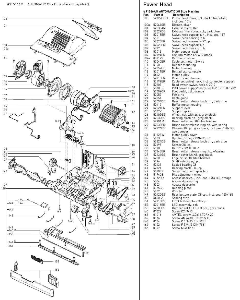 Sebo AUTOMATIC X7, AUTOMATIC X7 Premium, AUTOMATIC X8 - Vacuum Cleaner ...