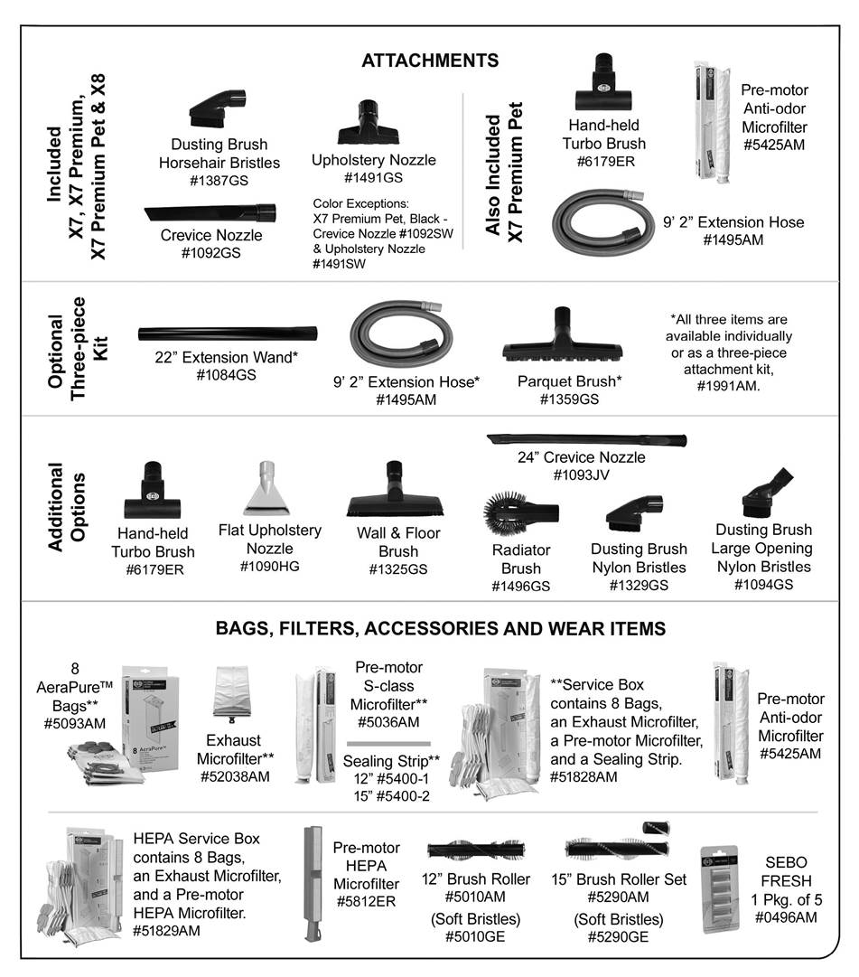Sebo AUTOMATIC X7, AUTOMATIC X7 Premium, AUTOMATIC X8 - Vacuum Cleaner ...