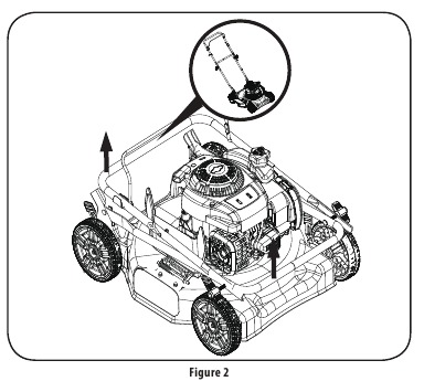 Senix LSPG-L3 - Lawn Mower Manual | ManualsLib