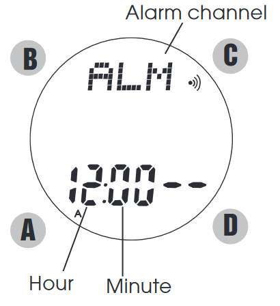 Pulsar N021 - Watch Manual | ManualsLib